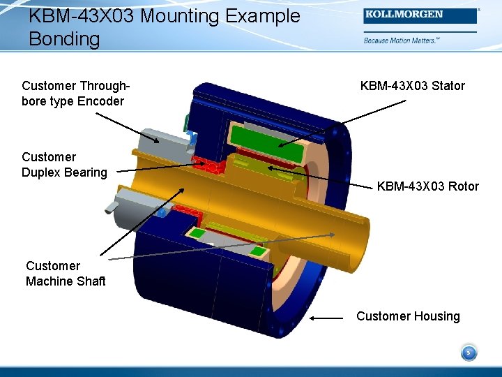 Kollmorgen Frameless Motor Mounting Practices Bonding with Structural