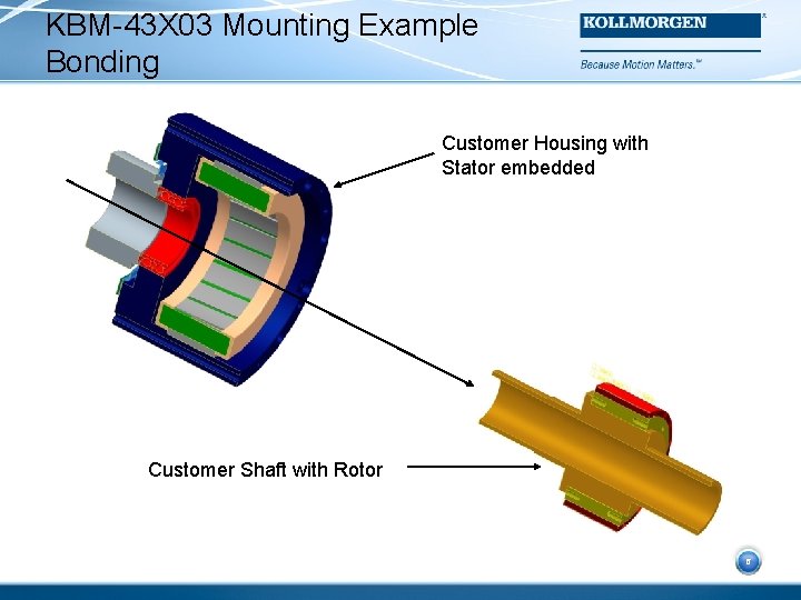 Kollmorgen Frameless Motor Mounting Practices Bonding with Structural