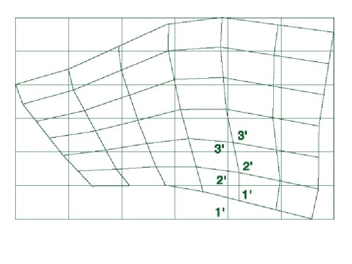 Os elementos do design formato grid Diagrama Espao