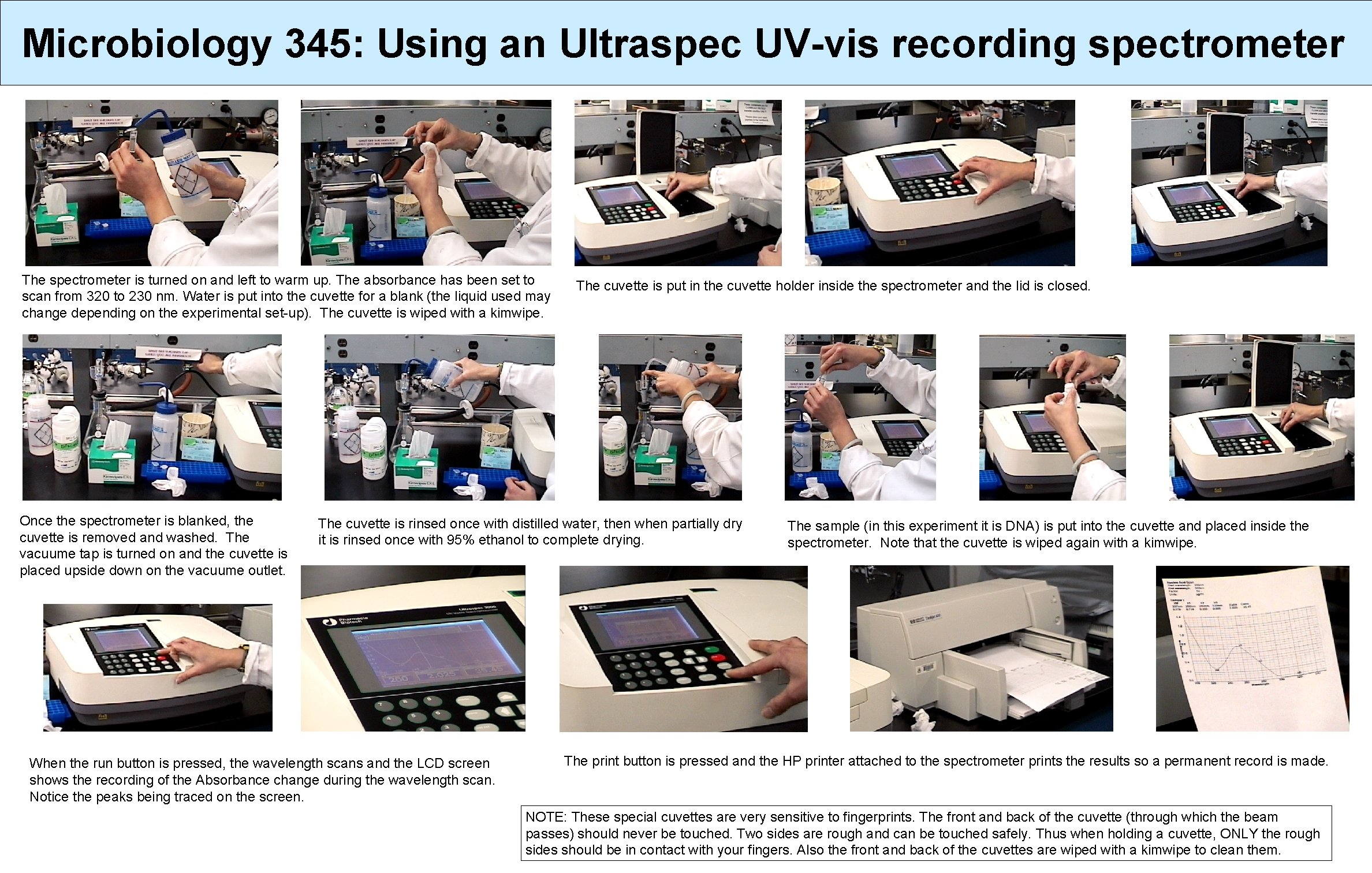 Microbiology 345 Using an Ultraspec UVvis recording spectrometer