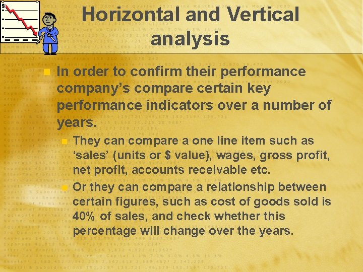 Accounting Financial Analysis 111 Lecture 12 Cost Volume