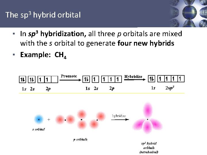 Section 8 13 Hybridization Molecular Structure The VSEPR
