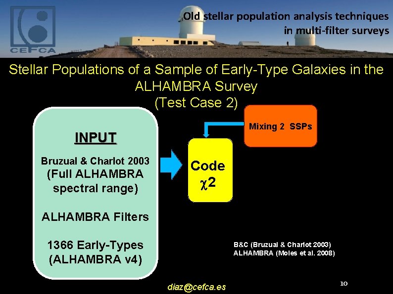 Old stellar population analysis techniques in multifilter surveys