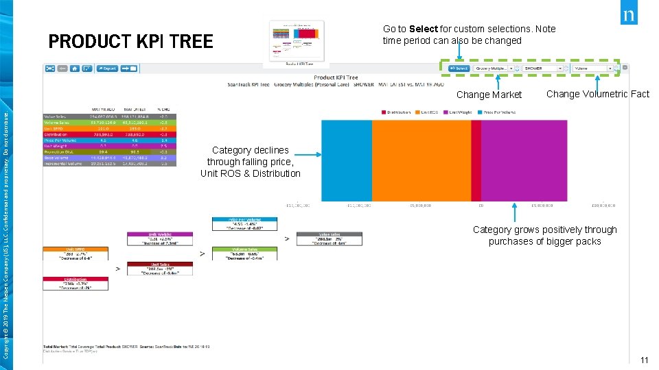 SCANTRACK DASHBOARD How to effectively use the application