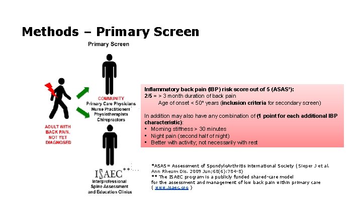 Bridging the Gap between Symptom Onset and Diagnosis