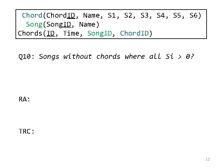 DB schema for the exercise ChordChord ID Name