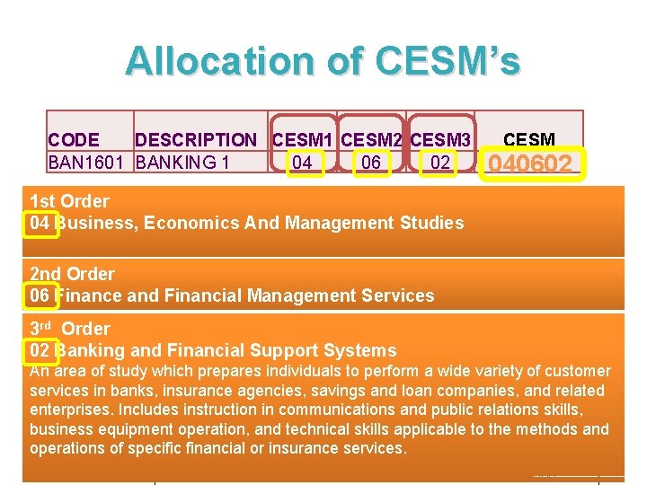 Foundations of HEMIS 2017 Key principles of Student