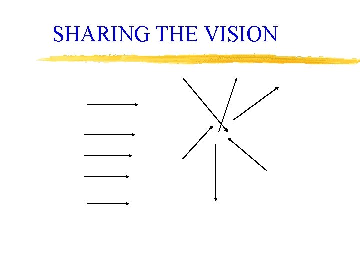 BUILDING A THOUGHTFULL LEARNING COMMUNITY WITH HABITS OF