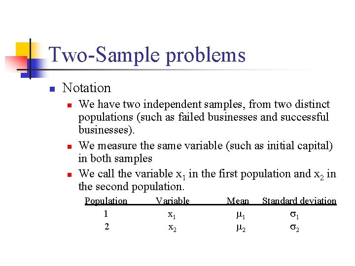 Business Statistics for Managerial Decision Comparing two Population