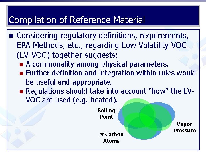 Evaluation of VOC Definition Based on Vapor Pressure