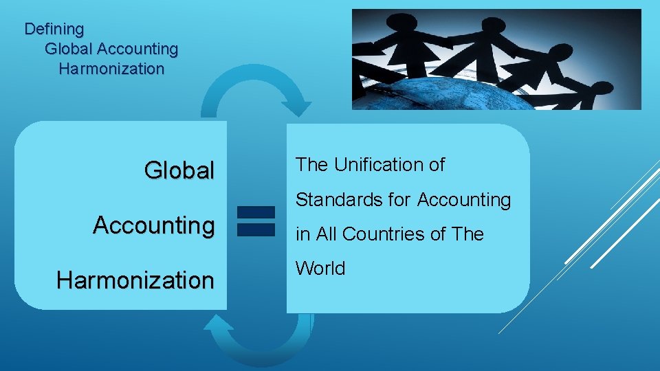 GLOBAL ACCOUNTING HARMONIZATION ARGUMENTS AND OBSTACLES Presentation by