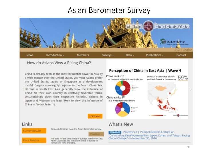 Introduction to the Asian Barometer SurveyABS Principal Directors