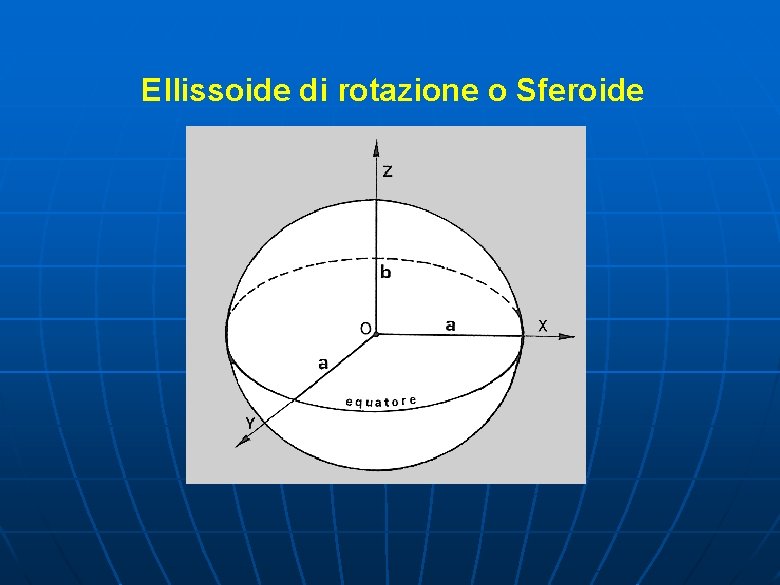Radice del problema generale della cartografia la terra