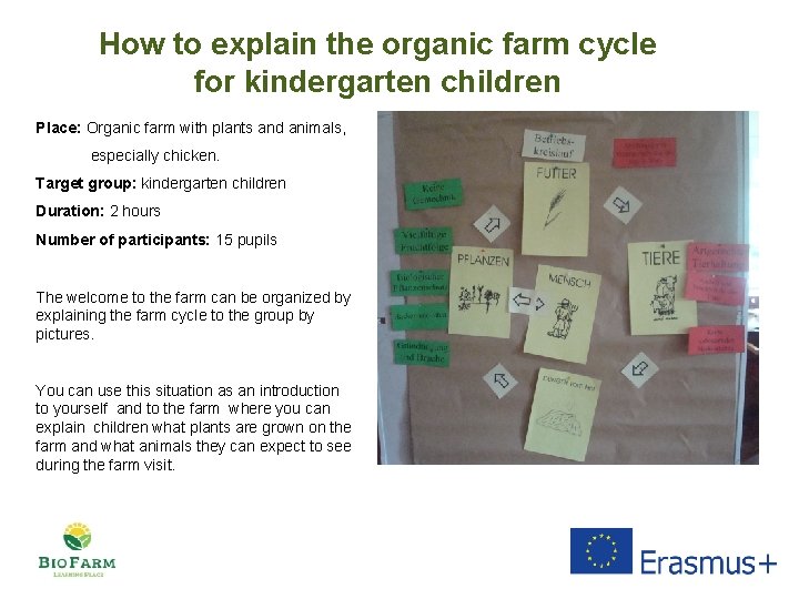 Storyboard How to explain the organic farm cycle