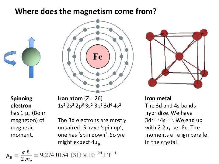 Magnetic Materials Science How magnets help us explore