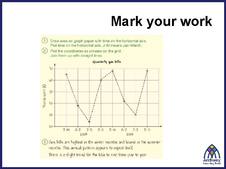 Mark your work Mark your work The height