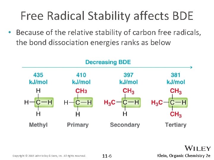 Radical Reaction Objectives Regioselectivity and Application in Synthesis