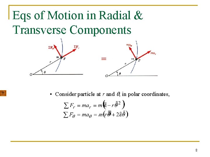 Chapter 12 Kinetics of Particles Newtons Second Law