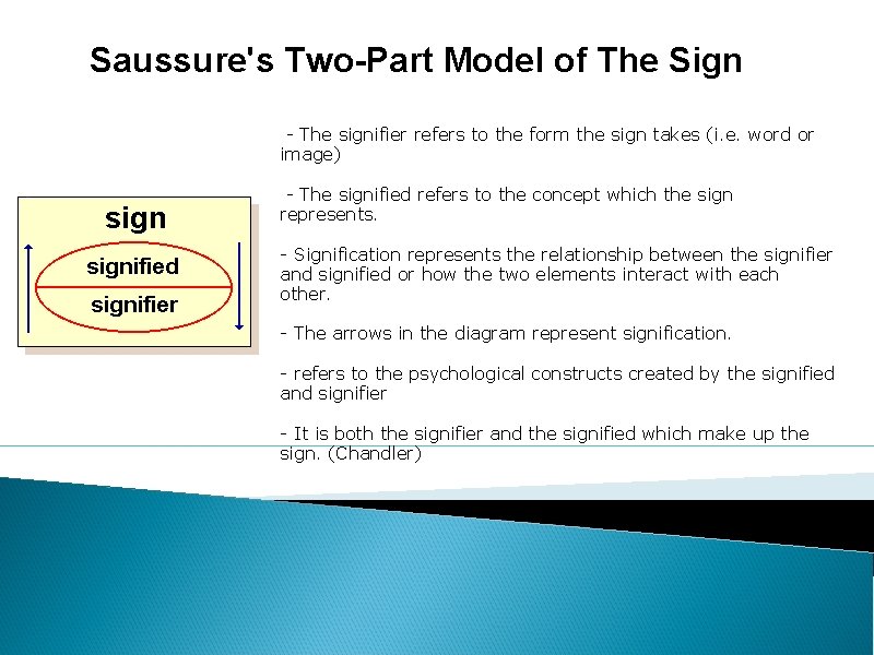 Semiotics is concerned with everything that can be