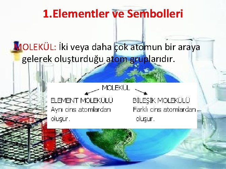 1 Elementler ve Sembolleri 6 Karmlar 2 Atomun