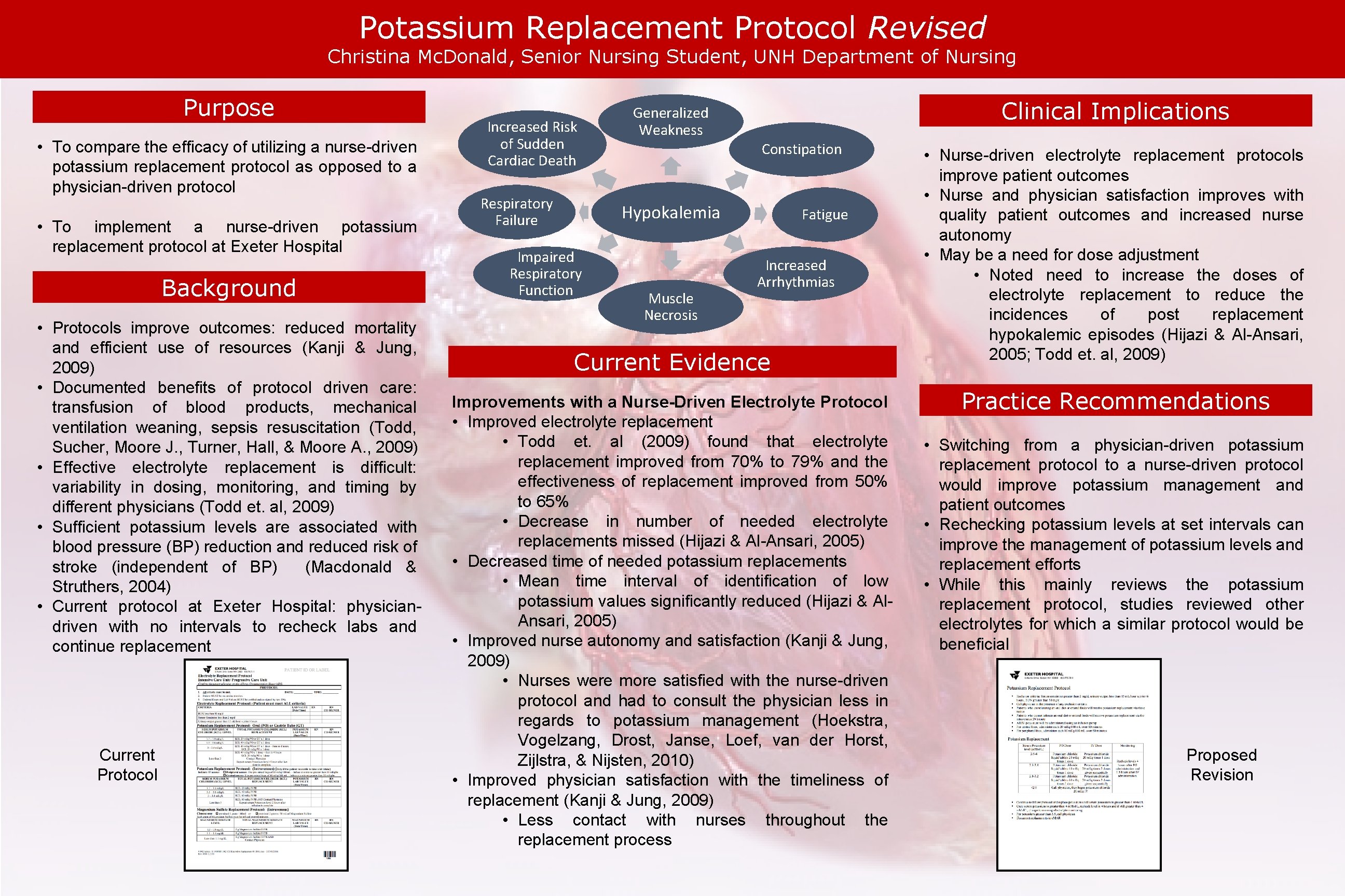 Potassium Replacement Protocol Revised Christina Mc Donald Senior