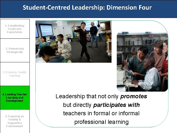 StudentCentred Leadership An EvidenceBased Approach h School Girls