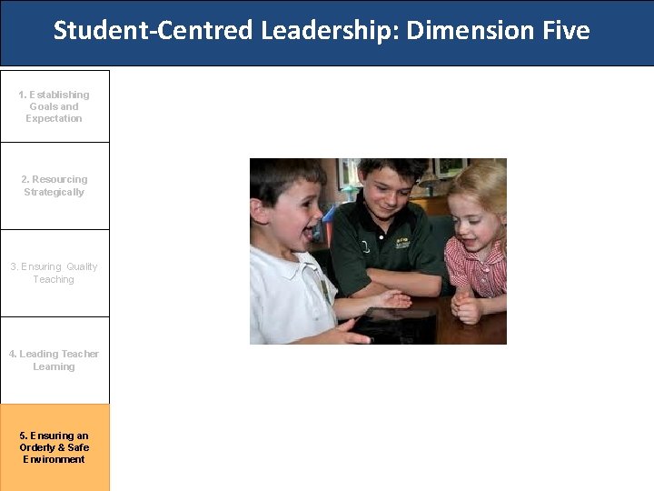 StudentCentred Leadership An EvidenceBased Approach h School Girls