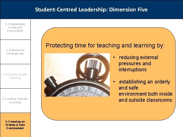 StudentCentred Leadership An EvidenceBased Approach h School Girls