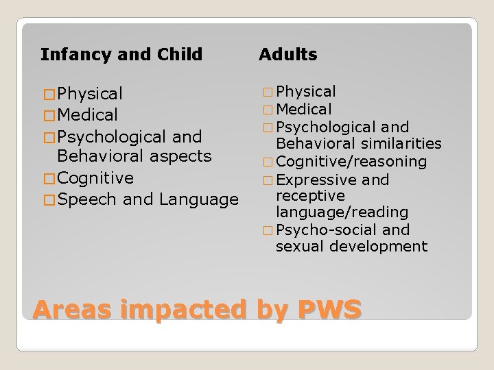 Living with PraderWilli Syndrome Presented by Cindy L