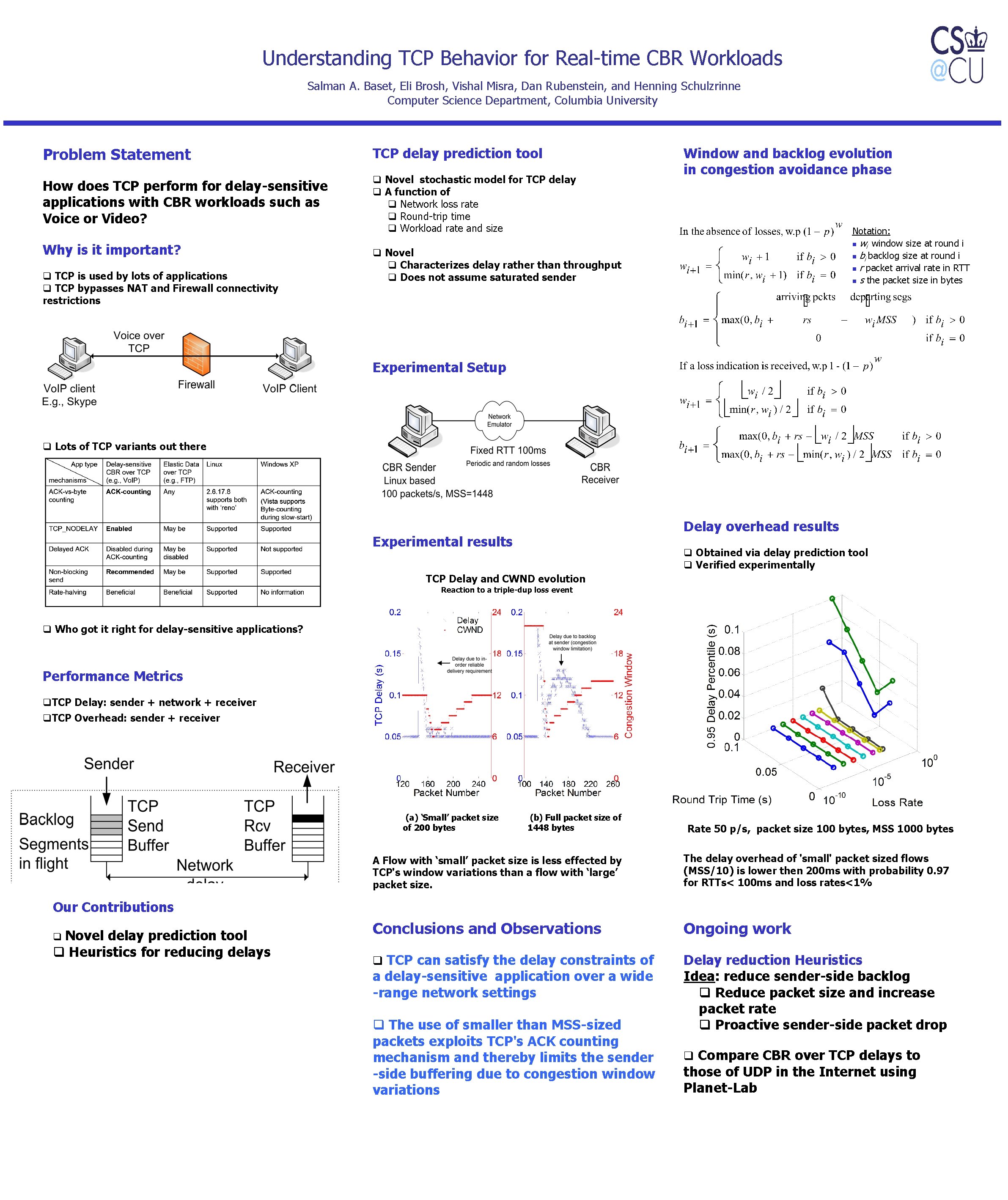Understanding TCP Behavior for Realtime CBR Workloads Salman