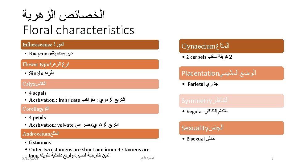 Subclass Metachlamydeae Order contortae Family Apocynaceae Genes Vinca