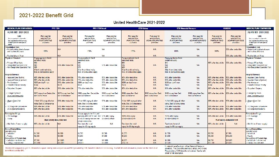 Your 2021 2022 Benefits Alvin ISD Insurance Benefit