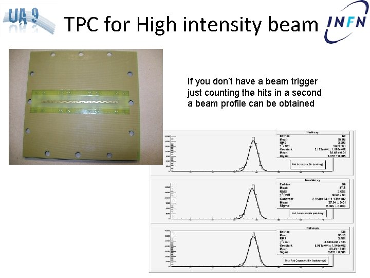 Instrumentation and Detectors in the CERNH 8 beam