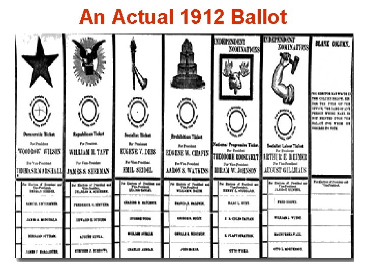 The Progressive Party Former President Theodore Roosevelt A
