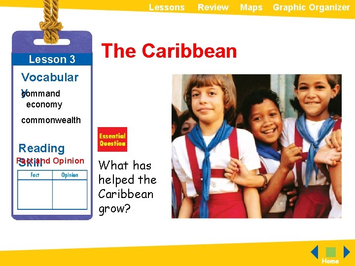 Lessons Review Maps Graphic Organizer What causes a