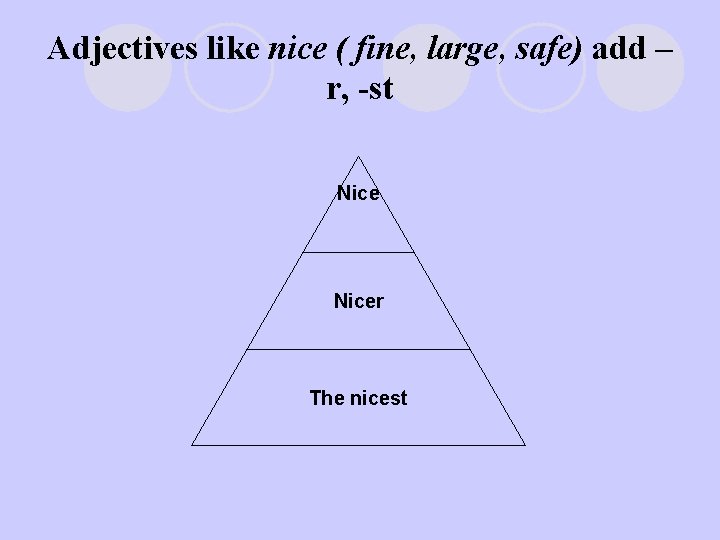 Common comparative and superlative forms l We use