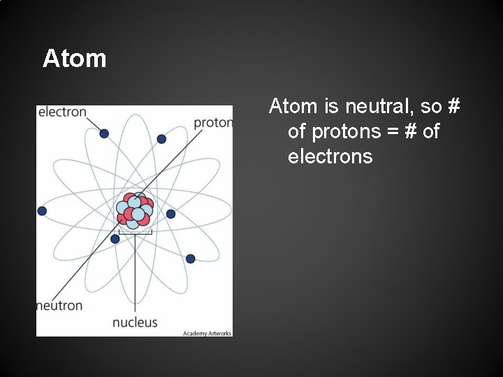 Periodic Table Review Periodic Table structured arrangement of