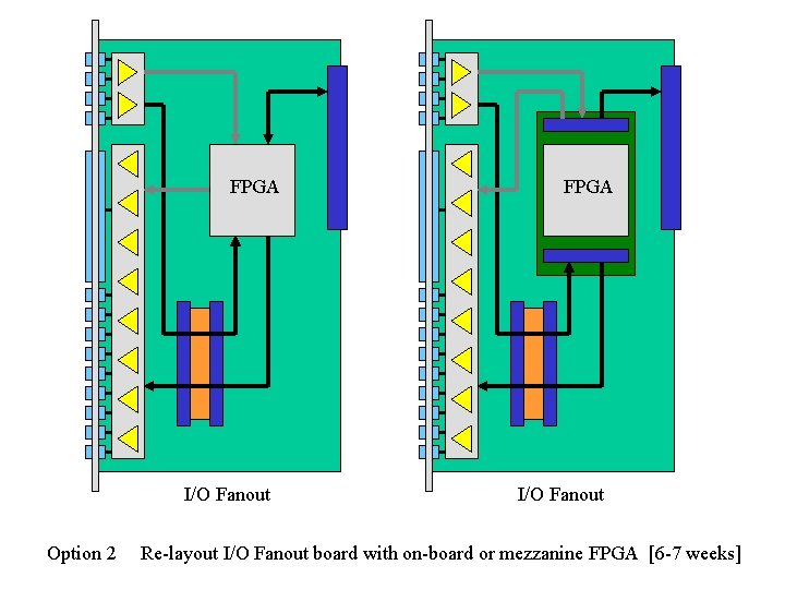 Current recycler timingtrigger system appears to be sufficient