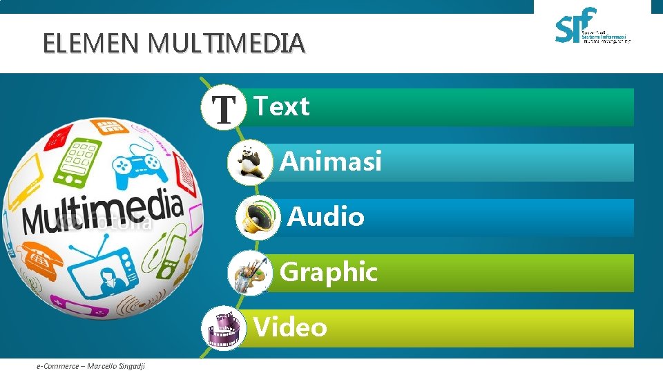 pengantar Teknik Aplikasi Multimedia Marcello Singadji S Kom