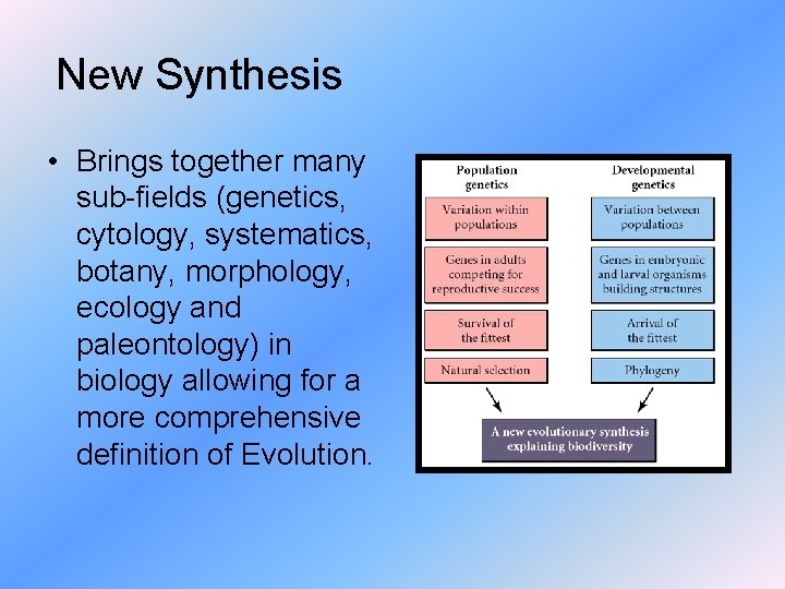 Evolving Evolution John Burdon Sanderson Haldane 1892 1964