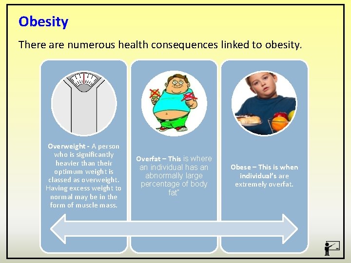 Obesity Learning objectives All Can state what Obesity