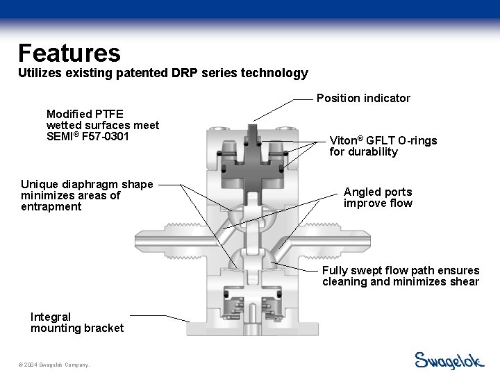 UltrahighPurity Fluoropolymer 3 Way Diaphragm Valve Pneumatically Actuated