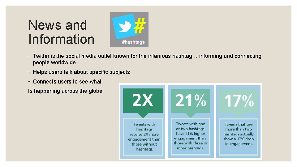 TWITTER NEW DIGITAL NEWS AGE By Taylor Demming