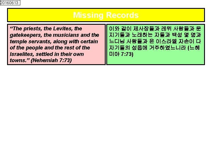 20160613 Missing Records The priests the Levites the