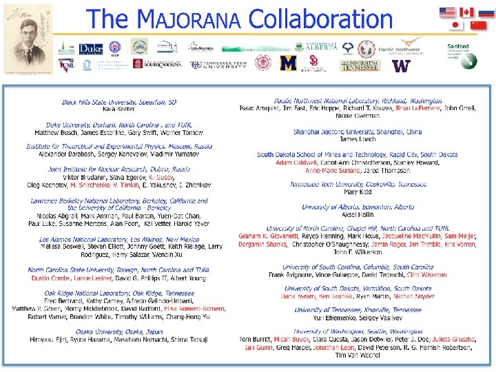 The MAJORANA DEMONSTRATOR an update Frank Avignone University