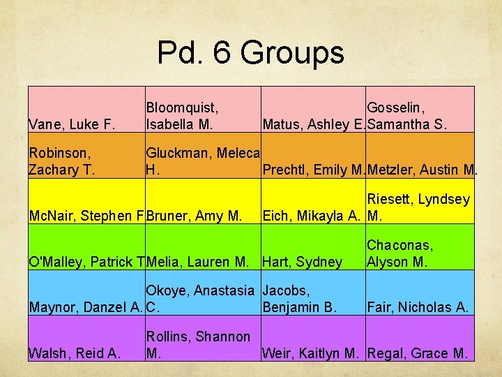 Chapter 1 Review Forensic Science 91015 Drill BYOD