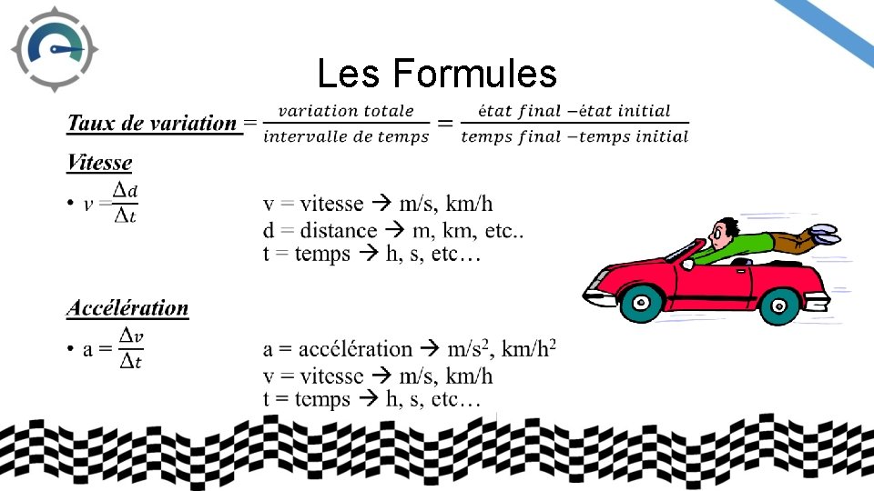 La Physique Temps et Intervalle de Temps Temps