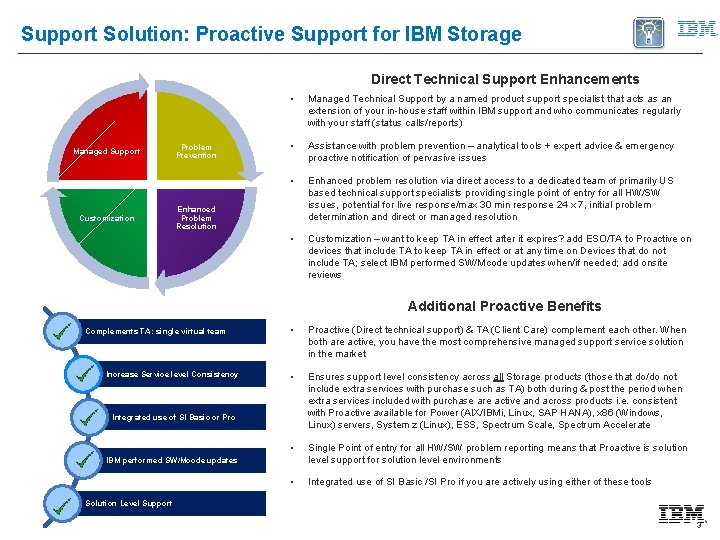 Why is the level of IBM Support available