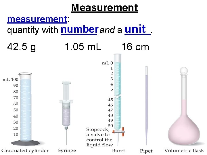 Unit 1 Matter Measurement Scientific Notation Accuracy Precision