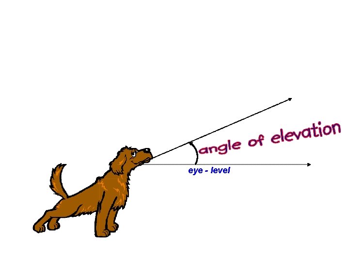 5 2 Angle of Elevation and Depression Lesson